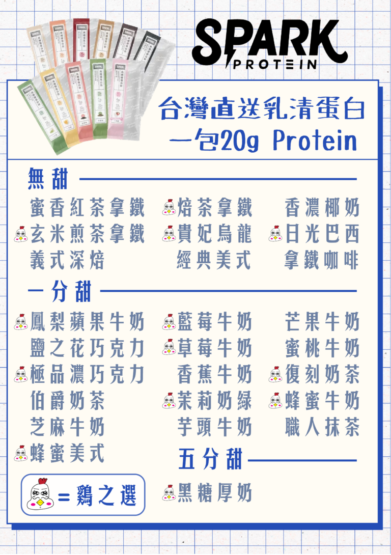 SPARK PROTEIN 蛋白粉 口味請自行備註 - 最雞 Chickenest